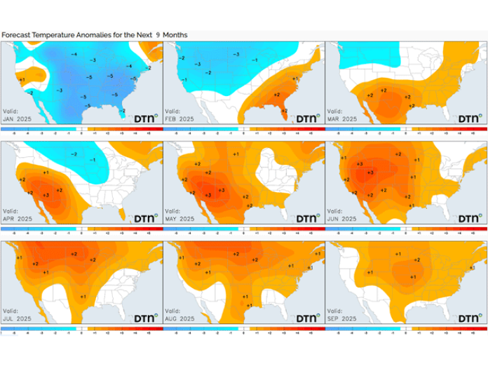 predict weather 2025