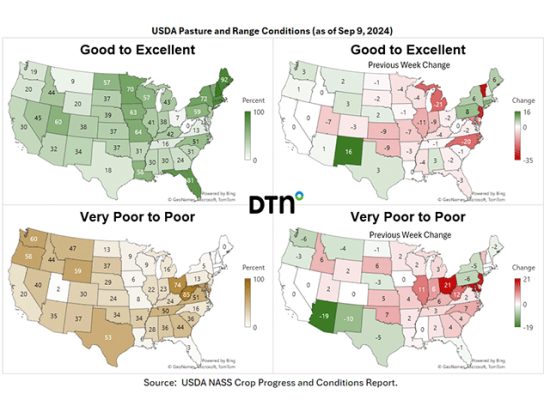 DTN/Progressive Farmer - agriculture's independent voice